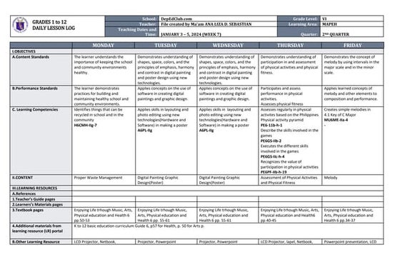 Poster Making - Grade 11 English CBSE | PDF