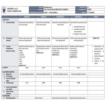 DLL_MAPEH 6_Q4_W1.docxXXXXXXXXXXXXXXXXXX | PPT