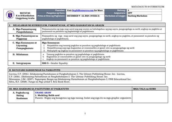Detalyadong Banghay Aralin sa EPP 5 | PDF