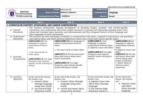 21st Century Literature Module week 6 | PDF