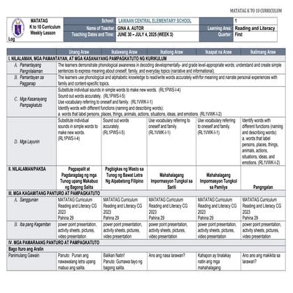 Reading and Literacy 1- Quarter 1-Week 1.docx