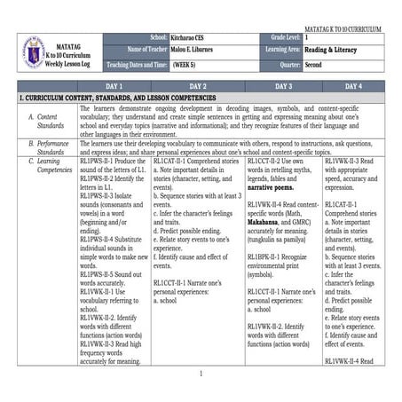 DLL MATATAG_READING&LITERACY 1_Q2_W5.docx
