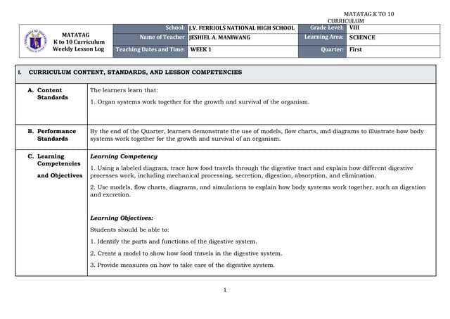 Digestive System Q2_LE_Science 5_Lesson 1_Week 1.pdf