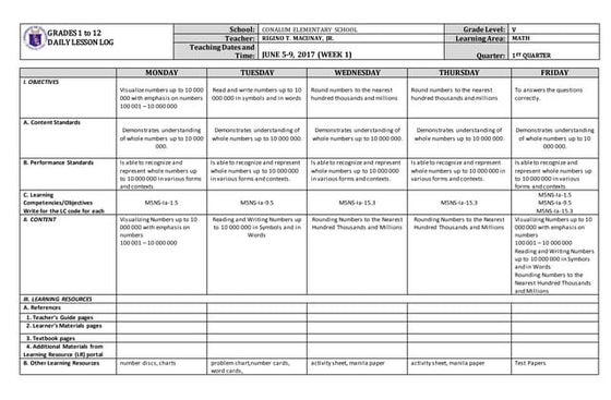 Grade 3 PPT_Math_Q1_Lesson 1.pptx | Drawing and Sketching | Arts and Crafts