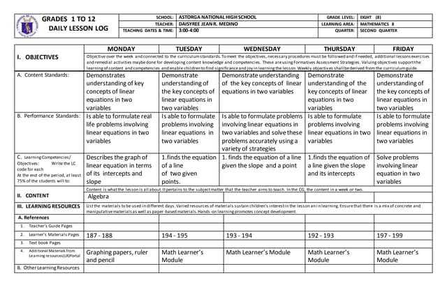 Abm business math cg | PDF