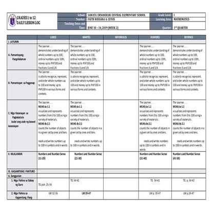 GRADE ONE DLP_MATHEMATICS 1_Q1_weeK1_day1.docx