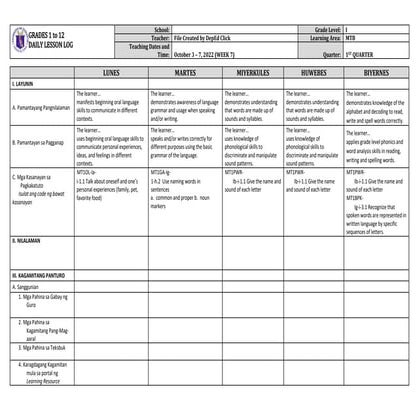ELLNA Review for Grade 3 Filipino, Math and English | PPTX