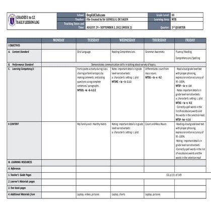 DLL_MTB 3_Q1_W2.docx