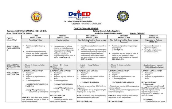 Sanhi at Bunga DLP 6.docx