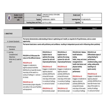 DLL PEH. for teaching physical education and health | PDF