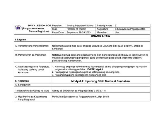 ESP MELCs Grade 9.pdf