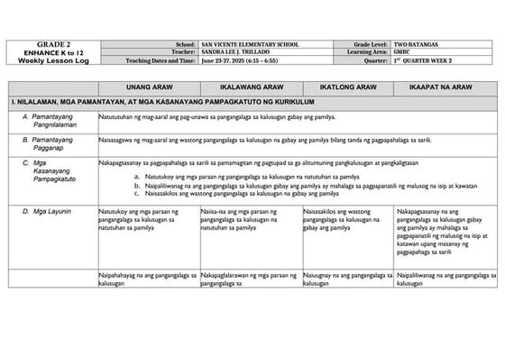 ALAMAT-GRADE 7.POWERPOINT and DETAILED LESSON PLAN TOPIC | PPTX