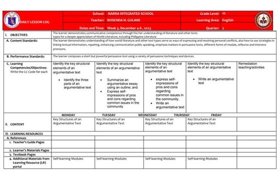 LESSON PLAN IN ENGLISH 10 QUARTER 3 MODULE 1 - COMPOSING AN ARGUMENTATIVE ESSAY | PPT