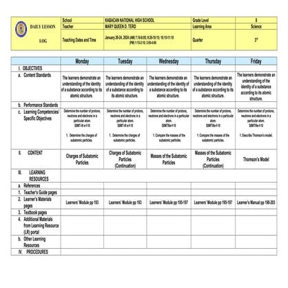 DAILY LESSON LOG QUARTER THREE WEEK FOUR | DOCX