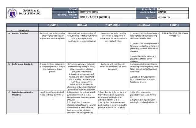 DLL_MAPEH 4_Q1_W1.docx