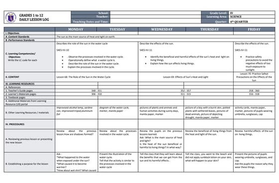 daily lesson log grade 4 week 7 quarter4 | PPT