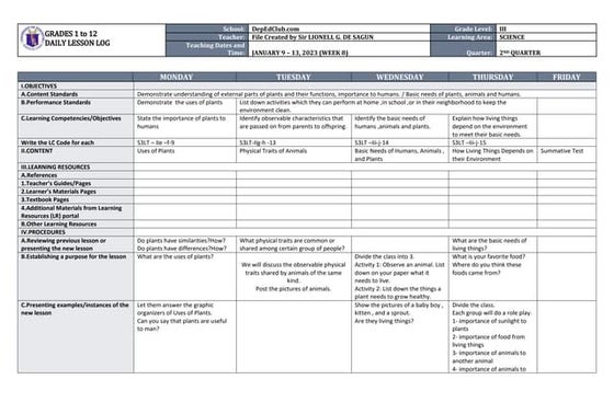 4A's Detailed lesson plan in Science 3 | DOCX | Environmental Services ...
