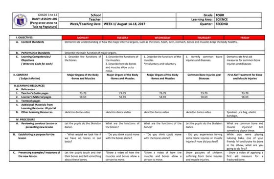 Template - SELG SSLG Quarterly Accomplishment Report.docx | Secondary ...