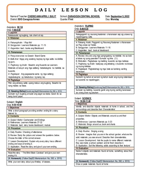 lesson plan pang-uring panlarawan | PPT