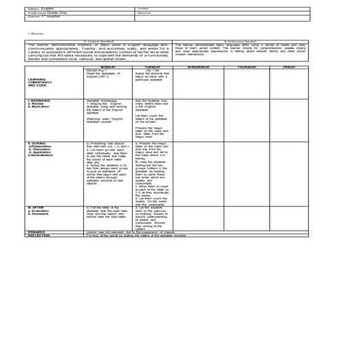 Detailed Lesson Plan in English For Kindergarten | DOCX