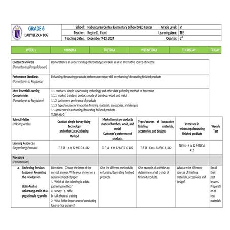 DLL TLE-IA6 WEEK 2.docx TLE TLE TLE TLE TLE | DOCX