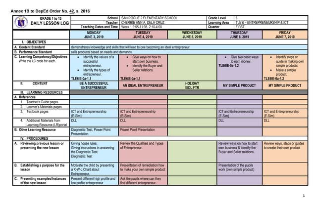Quarter 2_LE_TLE 7_Lesson 1_Week ink 1.pdf