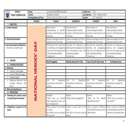 TLE 6 - Presentation in industrial arts.pptx