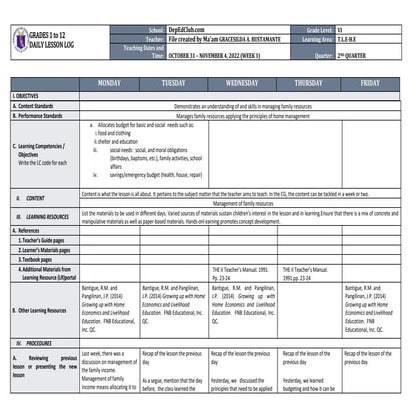 DLL_TLE 6_Q2_W1.docx