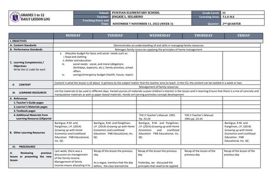 Lesson Plan TLE 6 Home Economics | DOCX