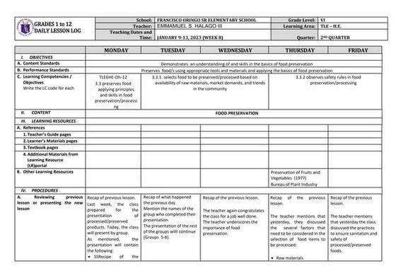 CURRICULUM MAP GRADE 9 TLE (1ST QUARTER).docx | Education