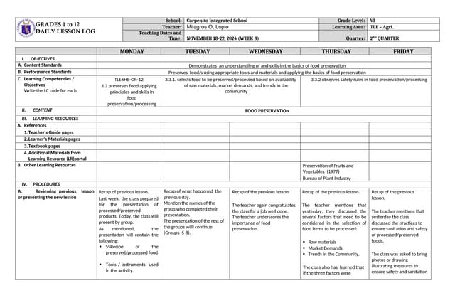 CURRICULUM MAP GRADE 9 TLE (1ST QUARTER).docx