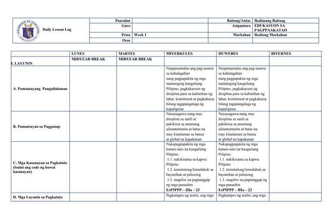 ESP3_Module 1_Magandang Kaugalian,Isabuhay!.pdf