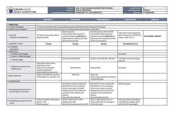 SCIENCE 6 PPT Q3 W2 - Gravitation and Frictional Forces.ppt