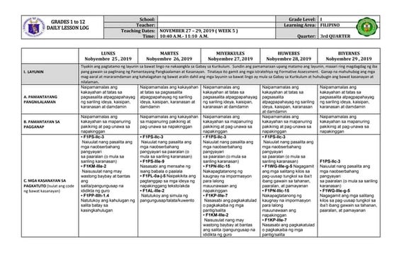 MGA BAHAGI NG DILA AT KUNG ANO ANG TUNGKULIN NG MGA ITO | PPTX