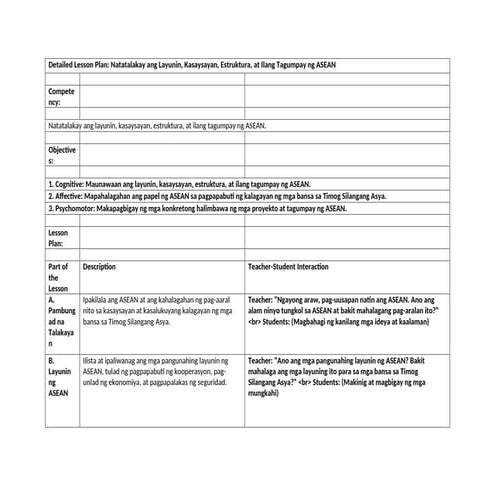 lesson exemplar Araling Panlipunan 7, quarter 4 week 1 | PDF