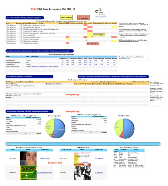 DLP Music Action Plan 2011 - 12 | PDF