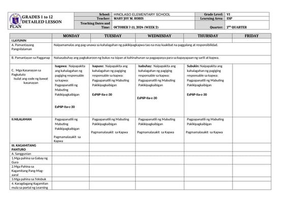 Grade 6 PPT_ESP_Q2_W2_Day 1-5_Pagiging Matapat.pptx