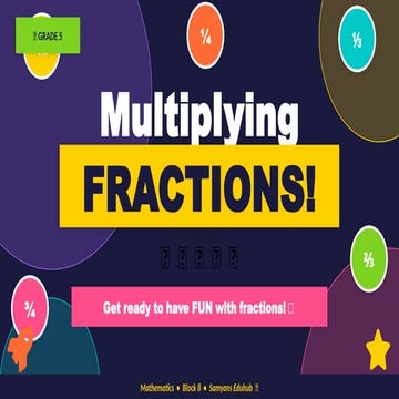 Teaching fraction: Visual Model | PPTX