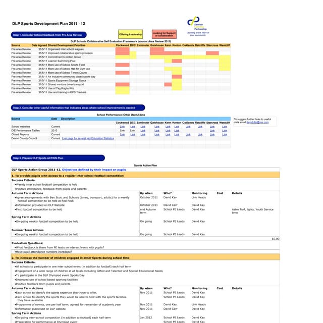DLP Sports development Plan 2011 - 12 | PDF