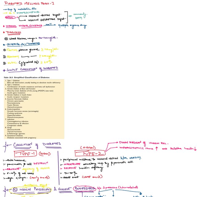 Diabetes mellitus part 1 notes pathology | PDF