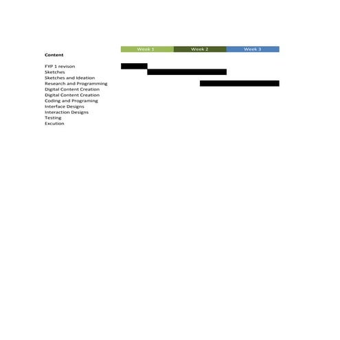 Final Year Project, Planning. | PDF