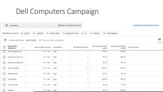 Data visualization | PPT