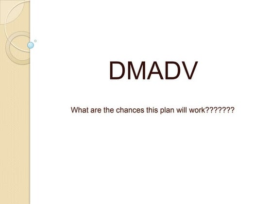 Example of DFSS Project | PPTX | Business | Business and Finance