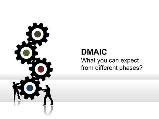 Introduction to DMAIC Training | PPT