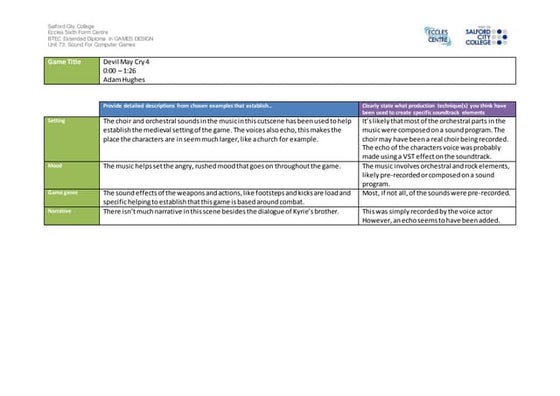 Sound generation (2) | PPT