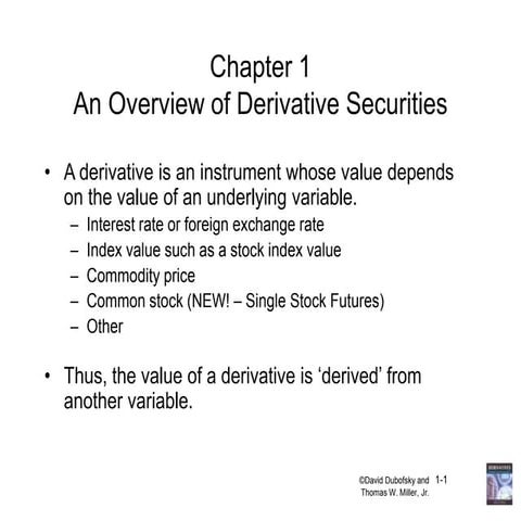 Derivatives market introduction and overview .ppt