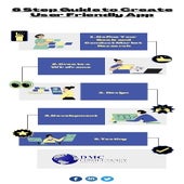 Here is step by step guide to create an app: | PDF