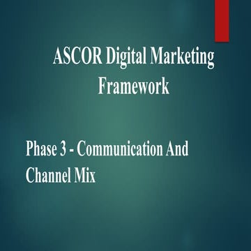 DM_Communication & Channel Mix.Digital Marketing Social media marketing ...