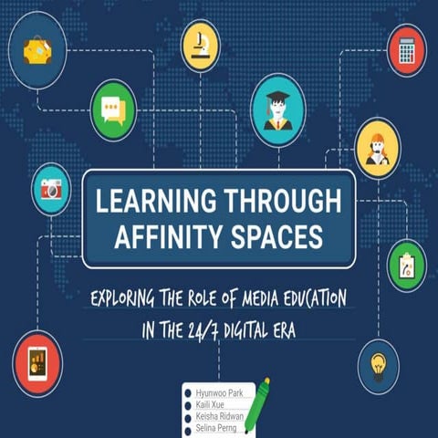 Learning through Affinity Spaces | PPTX