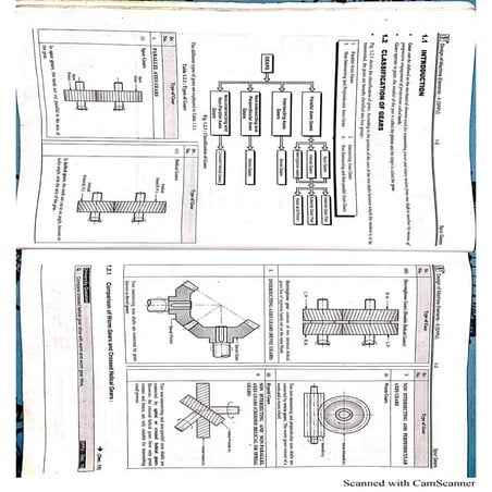 DME-2(1).pdf | Food & Drink